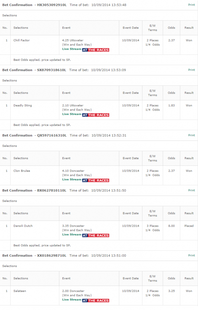 Zcode System Automated Winning Sports Picks | We are winning with Zcode ...