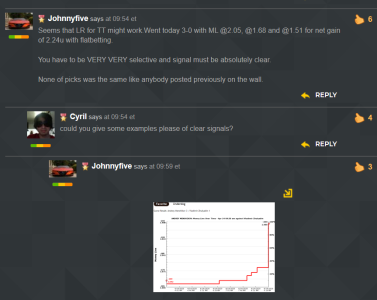 Zcode System Automated Winning Sports Picks | Predict the future before ...