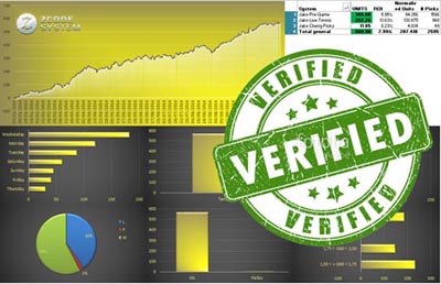 Zсode System Automated Winning Sports Picks